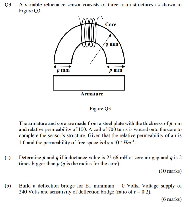 SOLVED: A variable reluctance sensor consists of three main structures ...