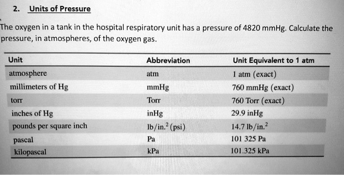 Units of pressure the oxygen in a tank in the hospital...