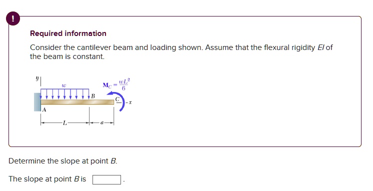Required information Consider the cantilever beam and loading shown. Assume that the flexural ...