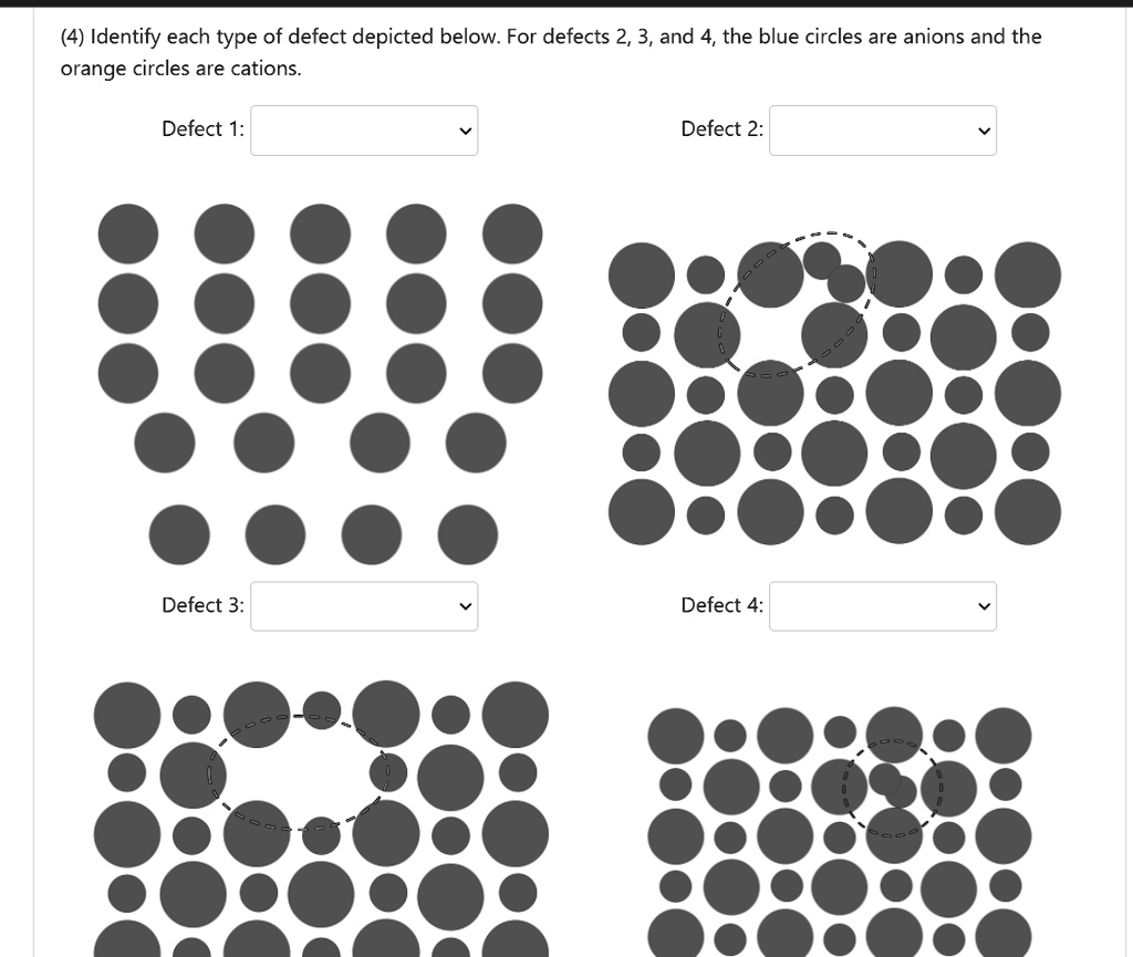 (4) Identify each type of defect depicted below. For defects 2, 3, and ...