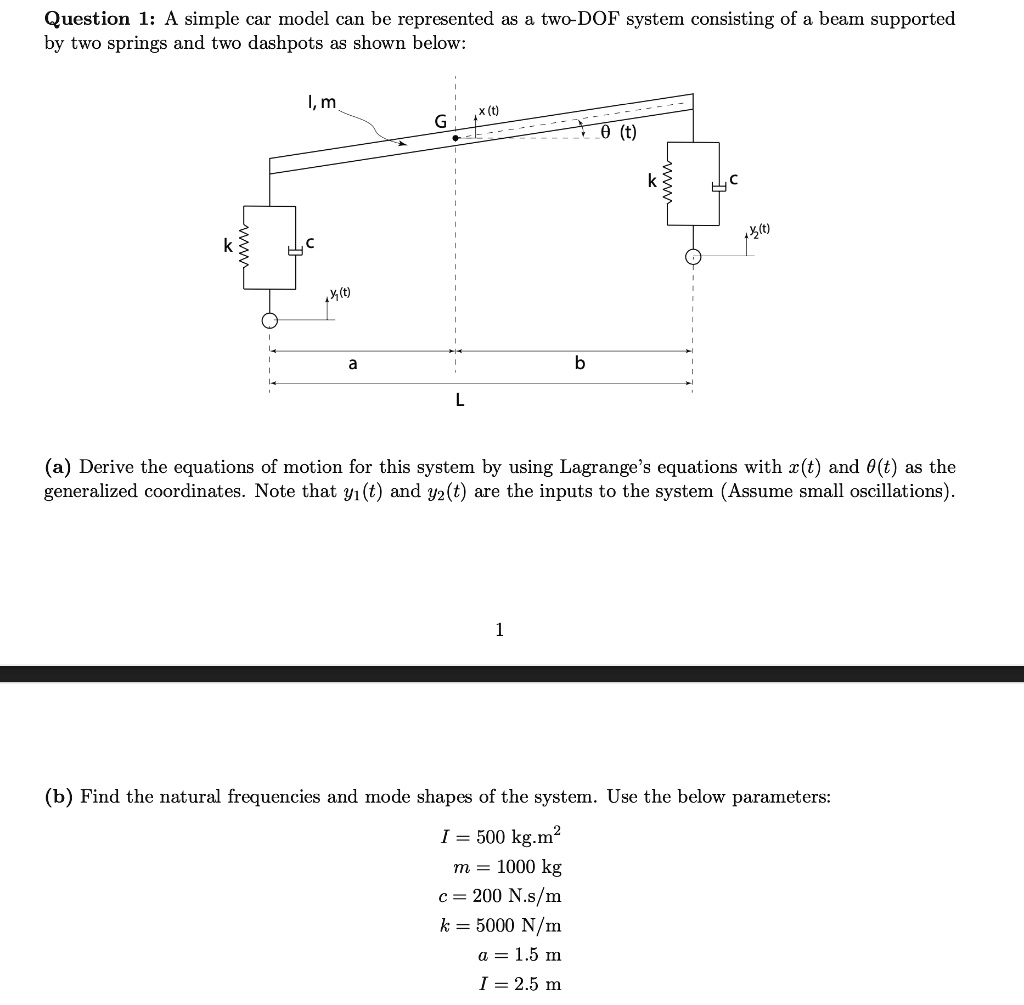 SOLVED: Question 1: A simple car model can be represented as a two-DOF system consisting of a ...