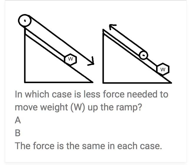 in which case is less force needed to move weight w up the ramp a b the ...