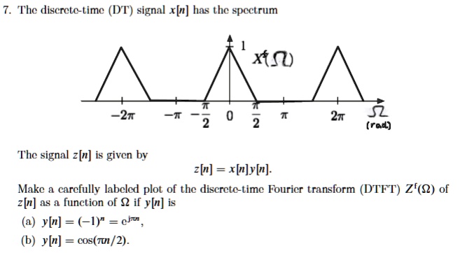 Solved The Discrete Time Dt Signal X N Has The Spectrum The Signal 9811