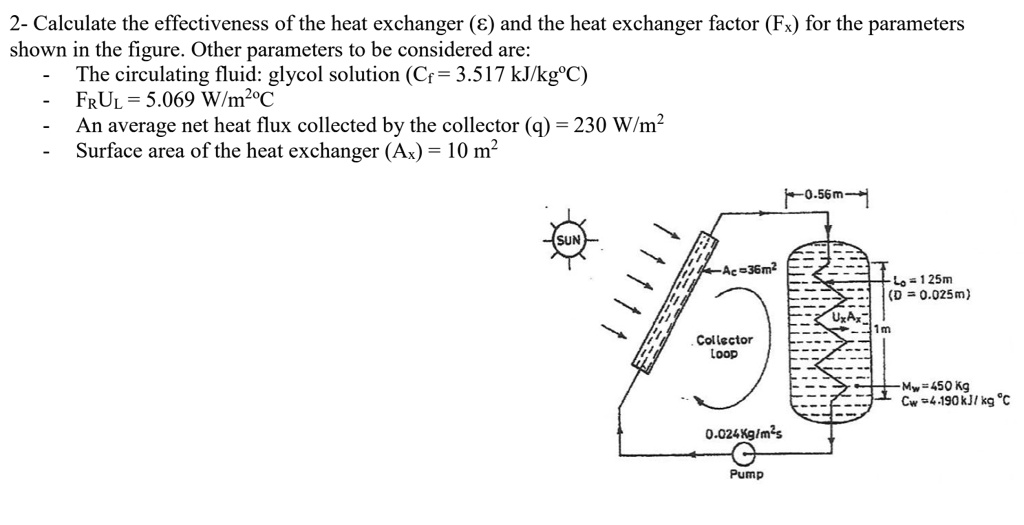 2- Calculate the effectiveness of the heat exchanger (?) and the heat ...