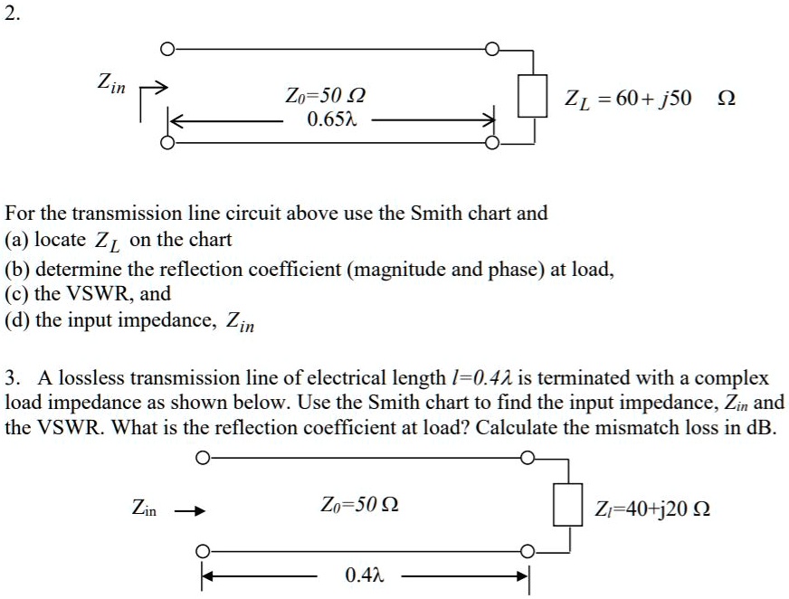 2. Zin ??=50 ? 0.65? Z=60+j50 ? For the transmission line circuit above use the Smith chart and ...