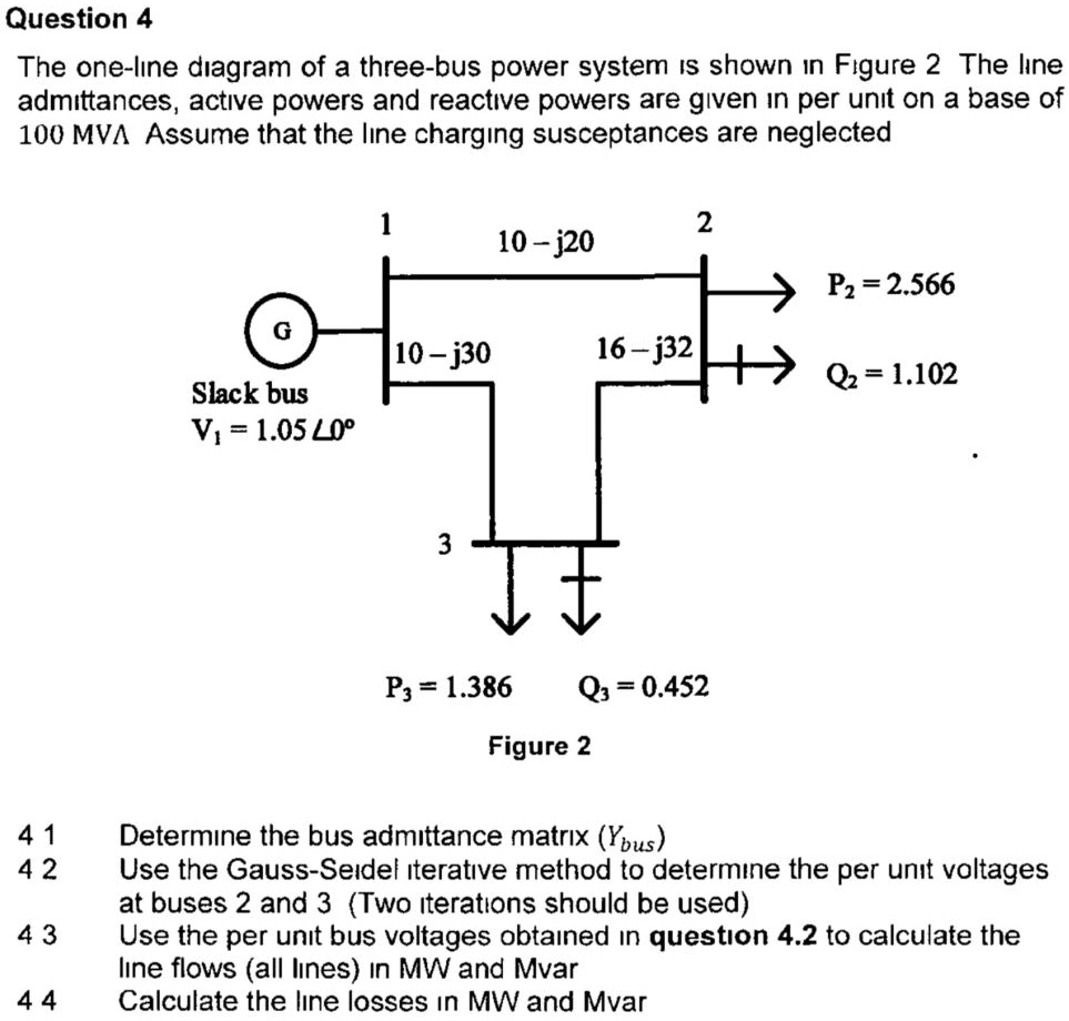 SOLVED: Question 4: The one-line diagram of a three-bus power system is shown in Figure 2. The ...