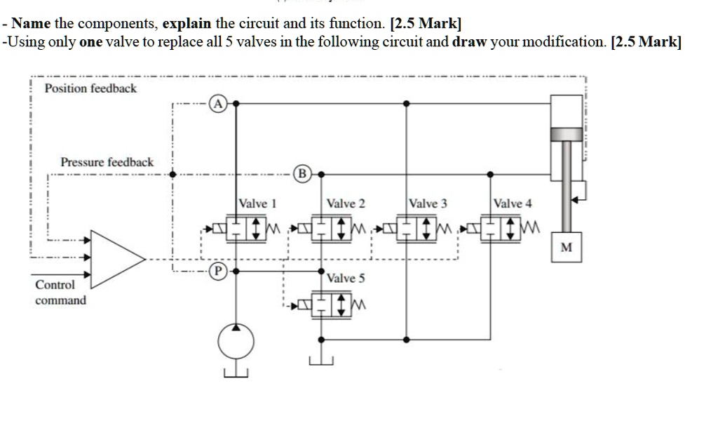 SOLVED: Name the components, explain the circuit and its function. [2.5 ...
