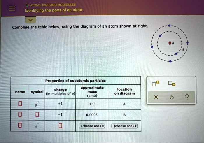 Atoms Ions And Moleculesidentifying The Parts Of An … Solvedlib