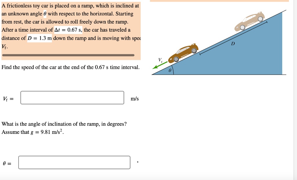 SOLVED: A frictionless toy car is placed on a ramp, which is inclined ...