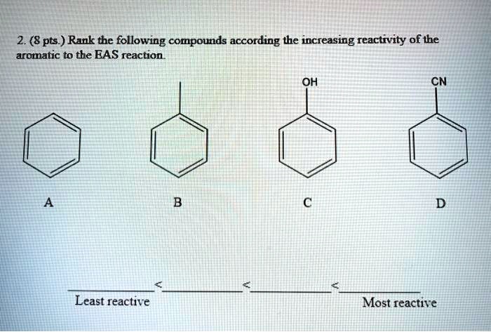 Solved 2 8 Pts Rank The Following Compounds According The