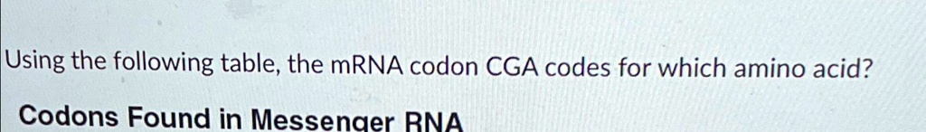 Using the following table, the mRNA codon CGA codes for which amino acid? Codons Found in ...