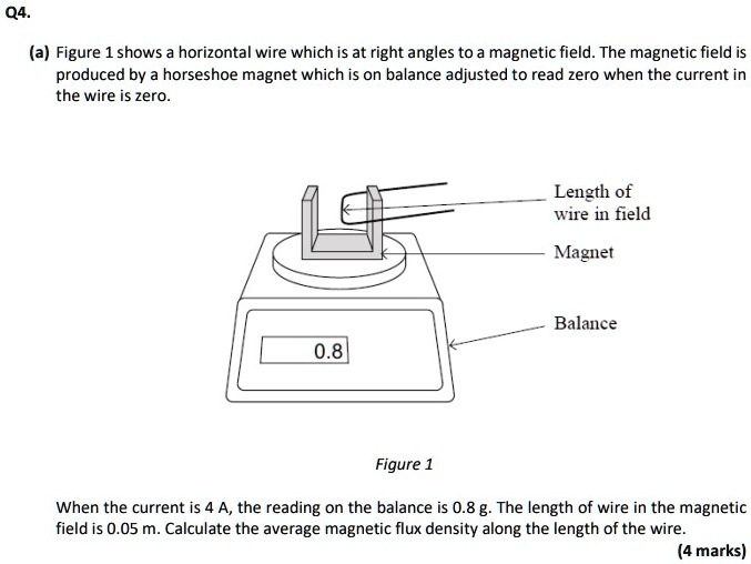 SOLVED: Q4 (a) Figure shows horizontal wire which is at right angles to ...