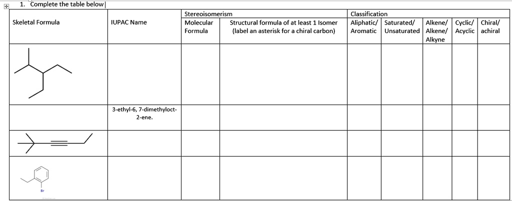 complete the table below stereoisomerism molecular structural formula ...
