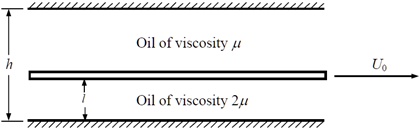 a fluid plate is pulled at a constant velocity of uo through a very ...
