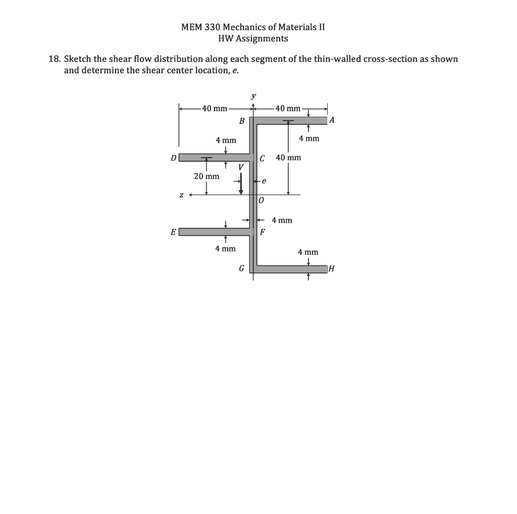 MEM 330 Mechanics of Materials II HW Assignments 18. Sketch the shear ...
