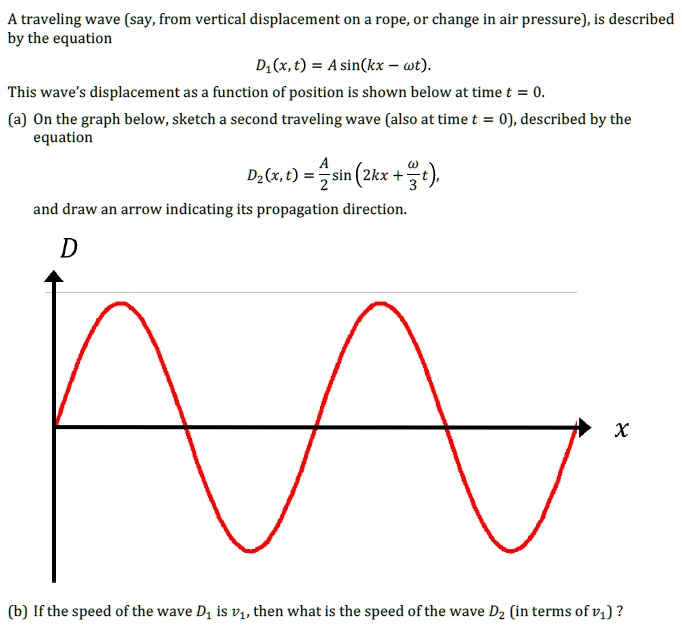 SOLVED:A traveling wave (say, from vertical displacement on rope ...
