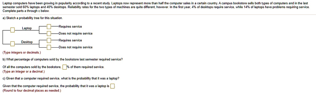 SOLVED: Laptop computers have been grovang popularity according ...