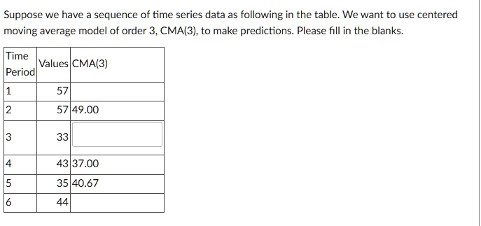 Solved Suppose We Have A Sequence Of Time Series Data As Following In