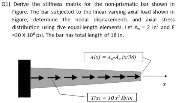 Q1) Derive the stiffness matrix for the non-prismatic bar shown in Figure. The bar subjected to ...