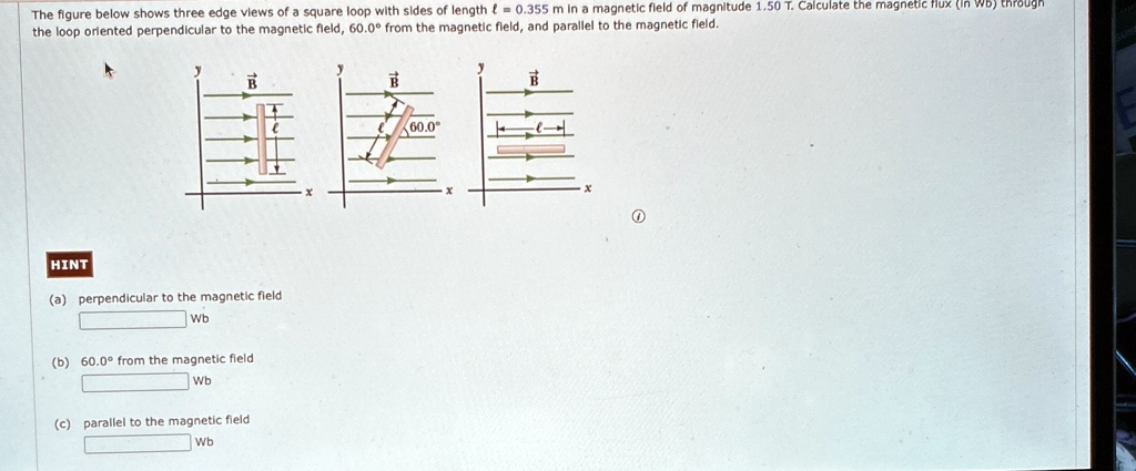 the figure below shows three edge views of a square loop with sides of ...