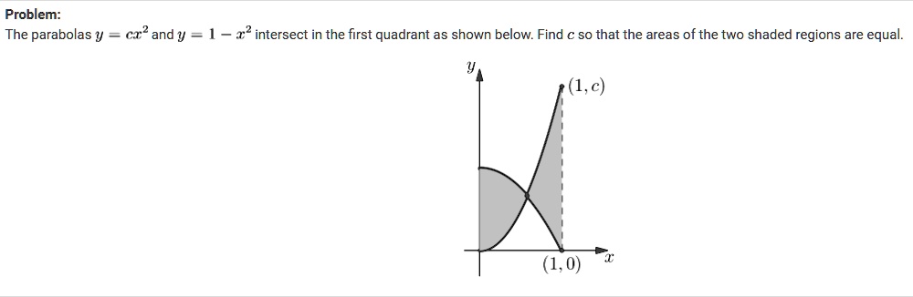 Problem: The parabolas y = cx^2 and y = 1 - x^2 intersect in the first quadrant as shown below ...