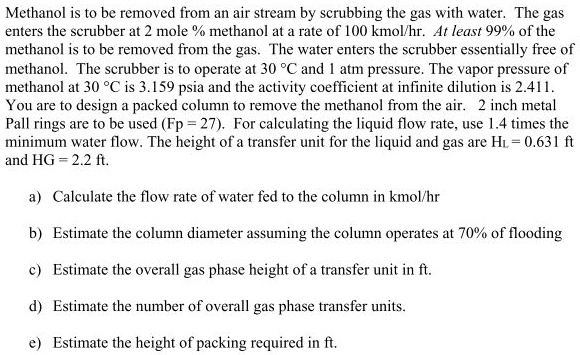Methanol is to be removed from an air stream by scrubbing...