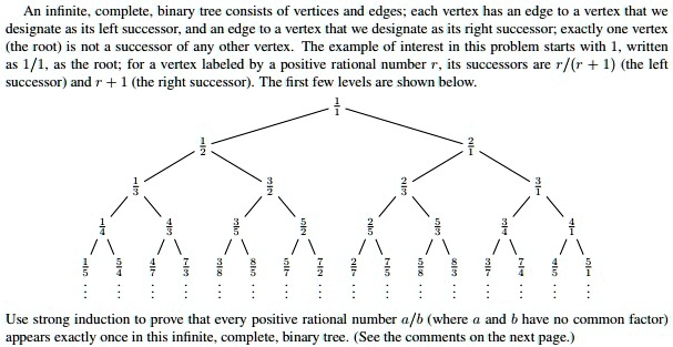 an infinite complete binary tree consists of vertices and edges each ...