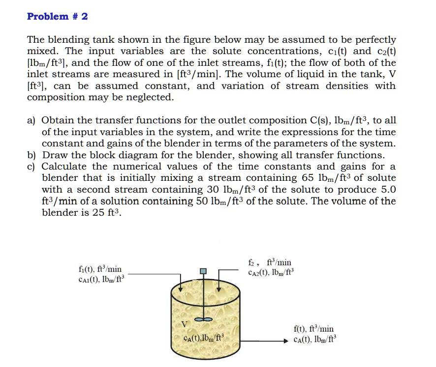 SOLVED: Problem #2 The blending tank shown in the figure below may be ...