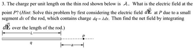 the charge per unit length on the thin rod shown below is a what is the ...