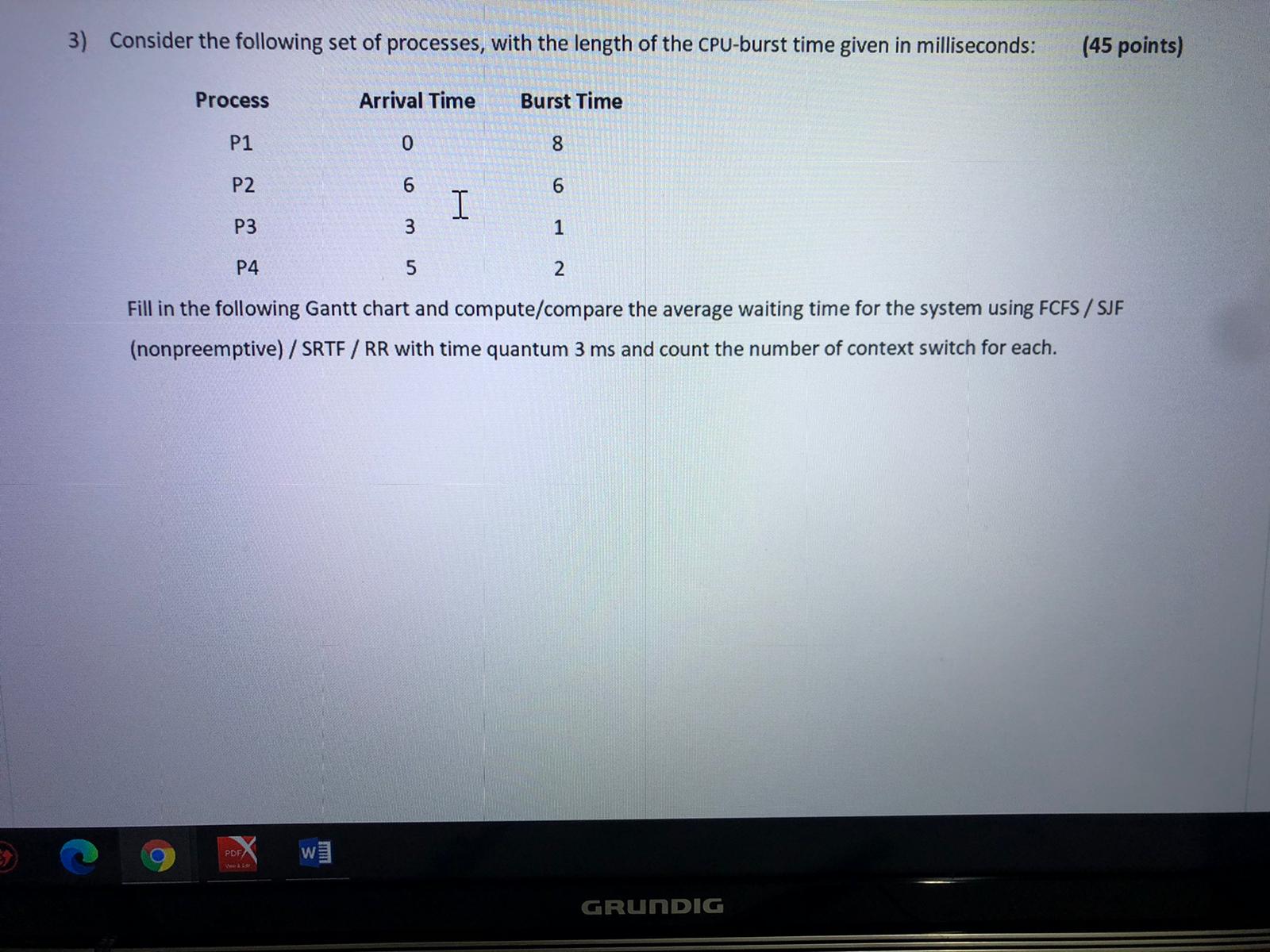 Consider The Following Set Of Processes With The Length Of The Cpu