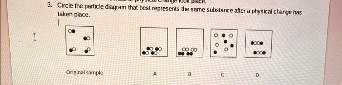 3. Circle the particle diagram that best represents the same substance ...