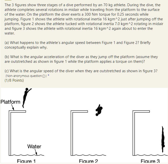 the figures show three stages of dive performed by an 70 kg athlete ...