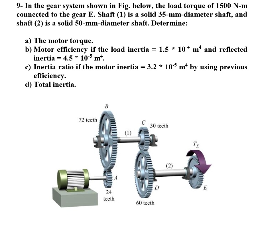 9- In the gear system shown in Fig. below, the load torque of 1500 N-m ...