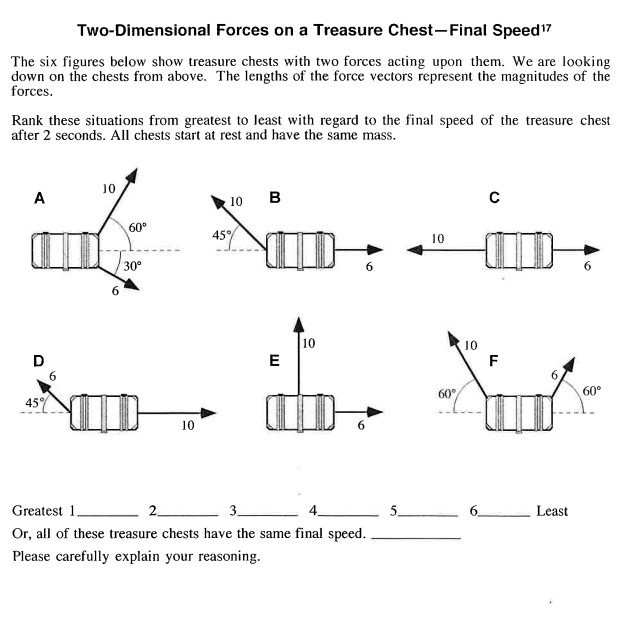 two dimensional forces on a treasure chestfinal speediz the six figures ...