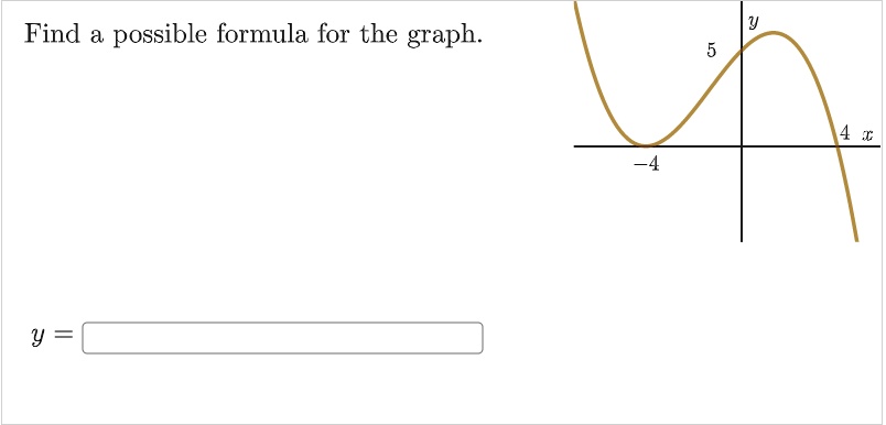 SOLVED: Find possible formula for the graph SOLVED: Find possible formula for the graph