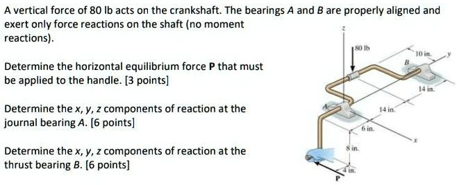 SOLVED: A vertical force of 80 Ib acts on the crankshaft: The bearings ...