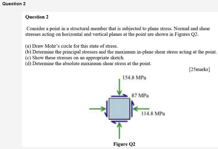 SOLVED: Question 2 Consider a point in a structural member that is subjected to plane stress ...