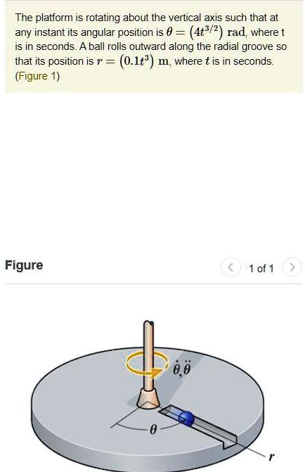 The platform is rotating about the vertical axis such that at any instant its angular position ...
