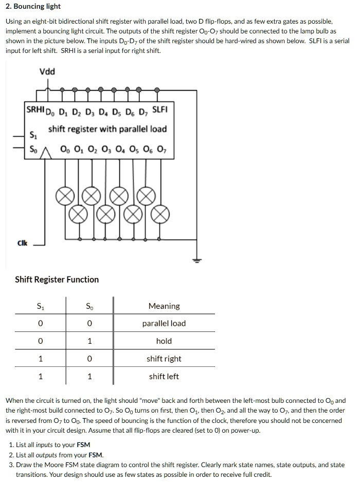 Solved 2bouncing Light Using An Eight Bit Bidirectional Shift Register With Parallel Load Two