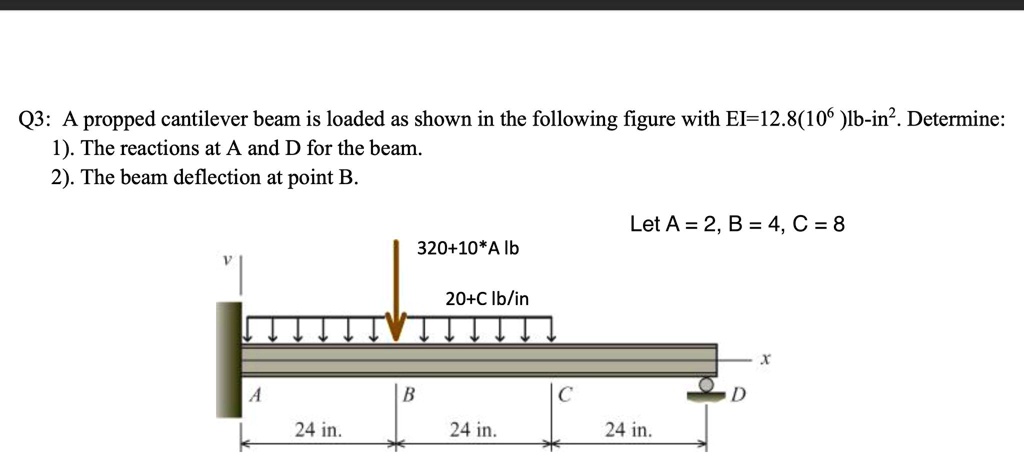 [GET ANSWER] Q3: A propped cantilever beam is loaded as shown in the ...