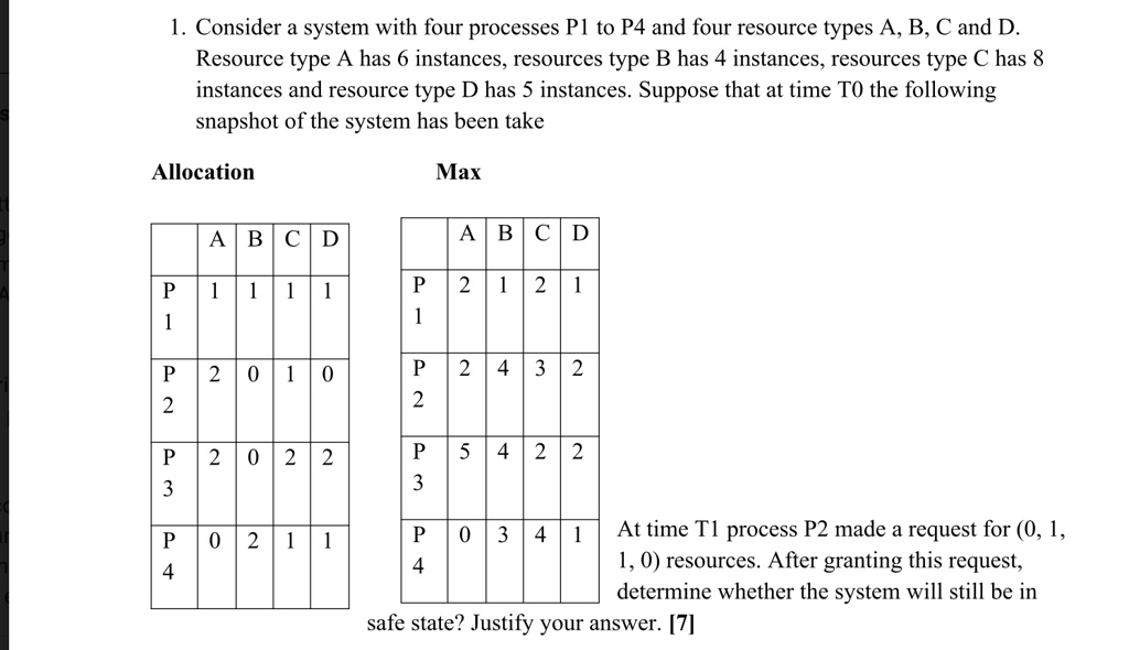 1 consider a system with four processes pi to p4 and four resource ...