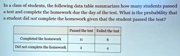 VIDEO solution: In a class of students,the following = data table ...