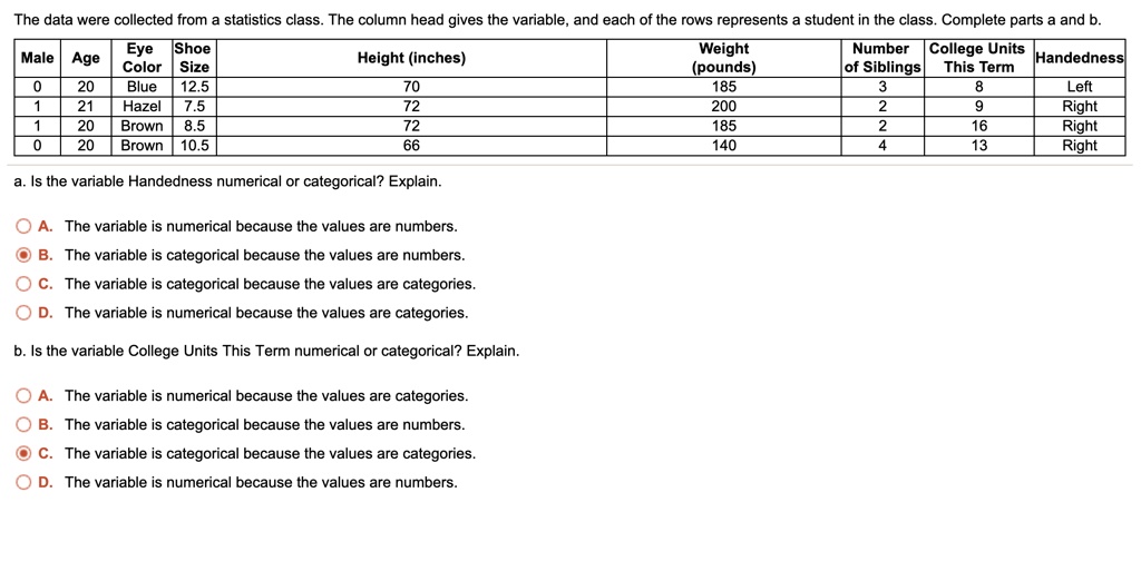 SOLVED: The data were collected from a statistics class. The column header gives the variable ...