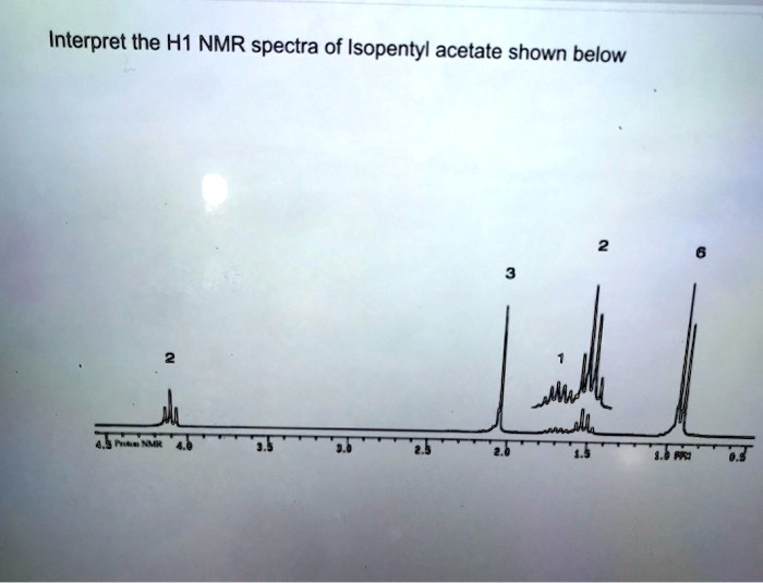 SOLVED: Interpret the H1 NMR spectra of Isopentyl acetate shown below Jnt