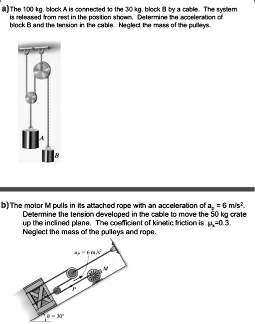 a) The 100 kg. block A is connected to the 30 kg. block B by a cable ...