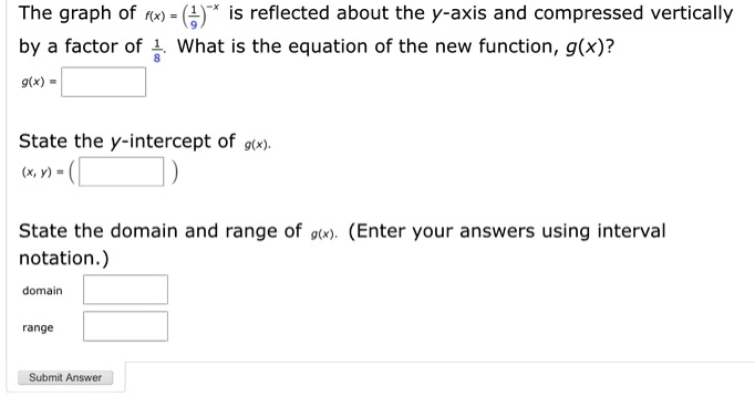 SOLVED: The graph of f(x) = âˆšx is reflected about the Y-axis and compressed vertically by a ...