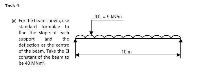 SOLVED: Task 4 UDL = 5 kN/m a) For the beam shown, use standard ...