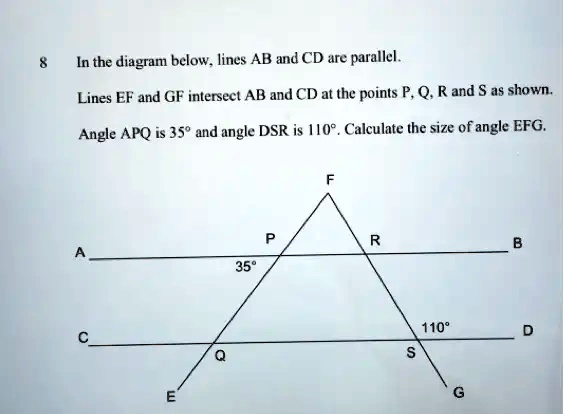 SOLVED: In the diagram below, lines AB and CD are parallel. Lines EF and GF intersect AB and CD ...