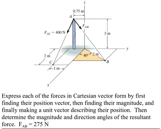 SOLVED: 0.75 FAC A N 2 m 4u? 2 m Llm Express each of the forces in ...