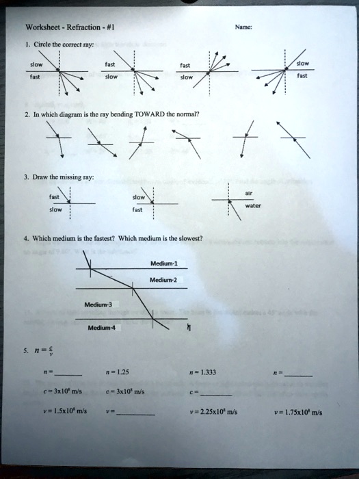 SOLVED: Workshect Refraction Circle the comei ny: In #hich denm bending ... SOLVED: Workshect Refraction Circle the comei ny: In #hich denm bending ...